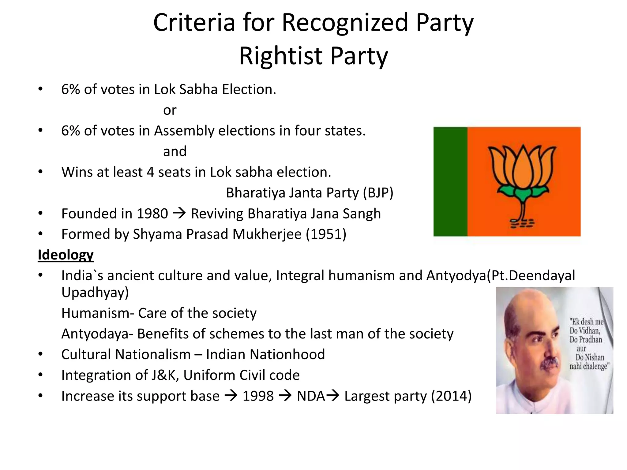 Chapter-6- Political Parties.pptx