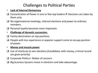 Chapter-6- Political Parties.pptx