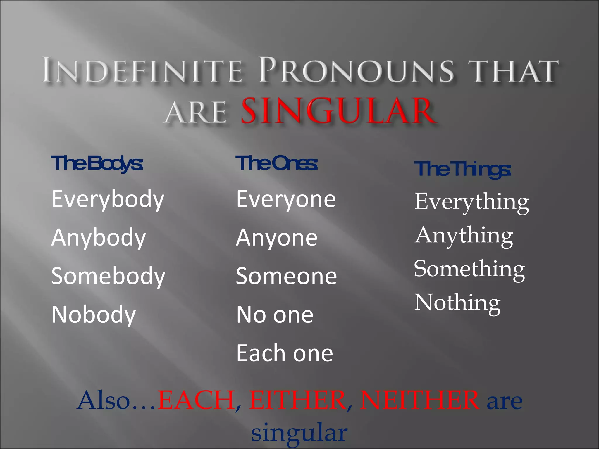 Grammar: Indefinite Pronouns as Subjects | PPT