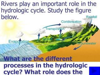 Chapter 6 Rivers 1 | PPT