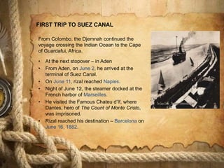 Chapter 6 Rizals Life Works, Powerpoint Presentation | PPTX