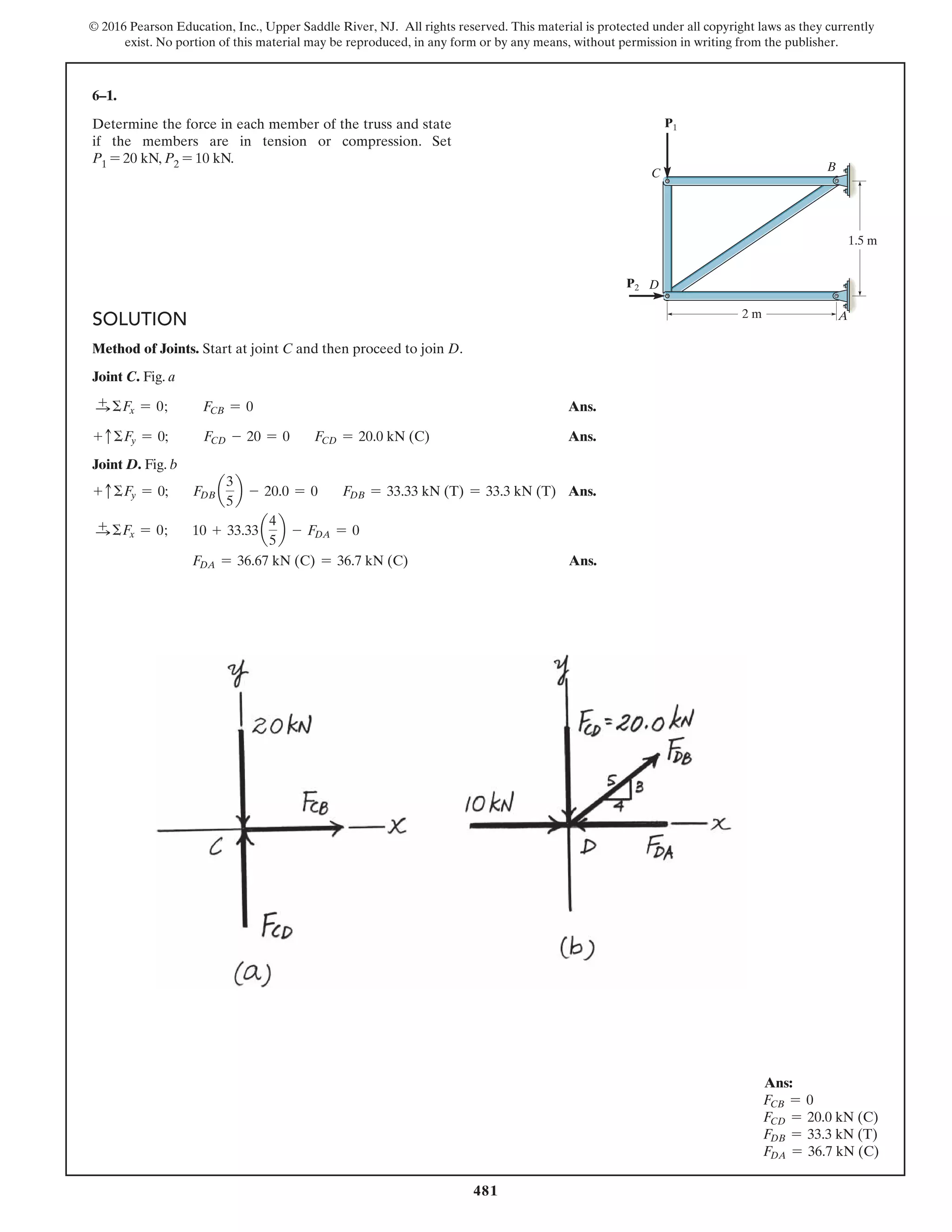 Chapter 6-structural-analysis-8th-edition-solution | PDF
