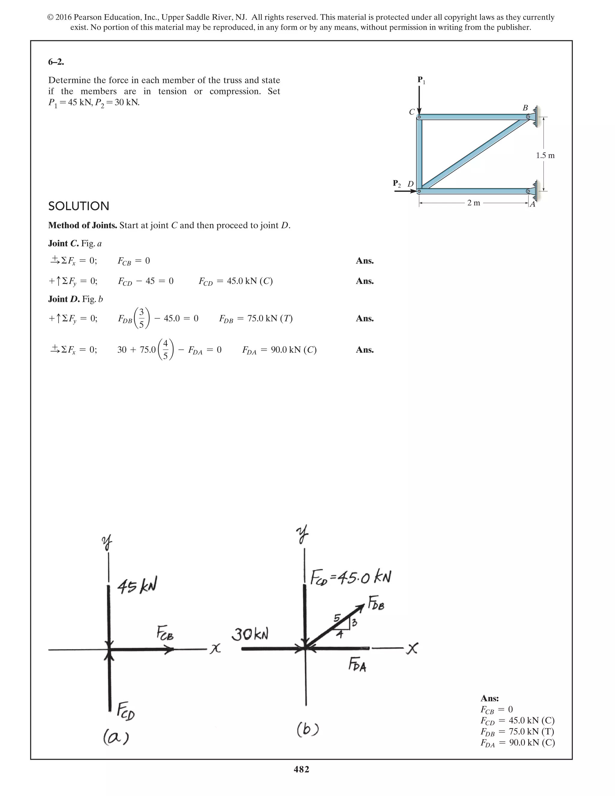 Chapter 6-structural-analysis-8th-edition-solution | PDF