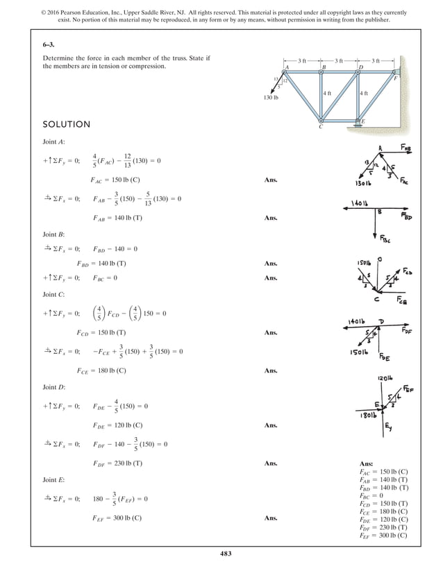 Chapter 6-structural-analysis-8th-edition-solution | PDF
