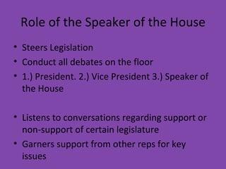 Chapter 6 – The Legislative Branch | PPT
