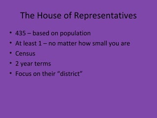 Chapter 6 – The Legislative Branch | PPT