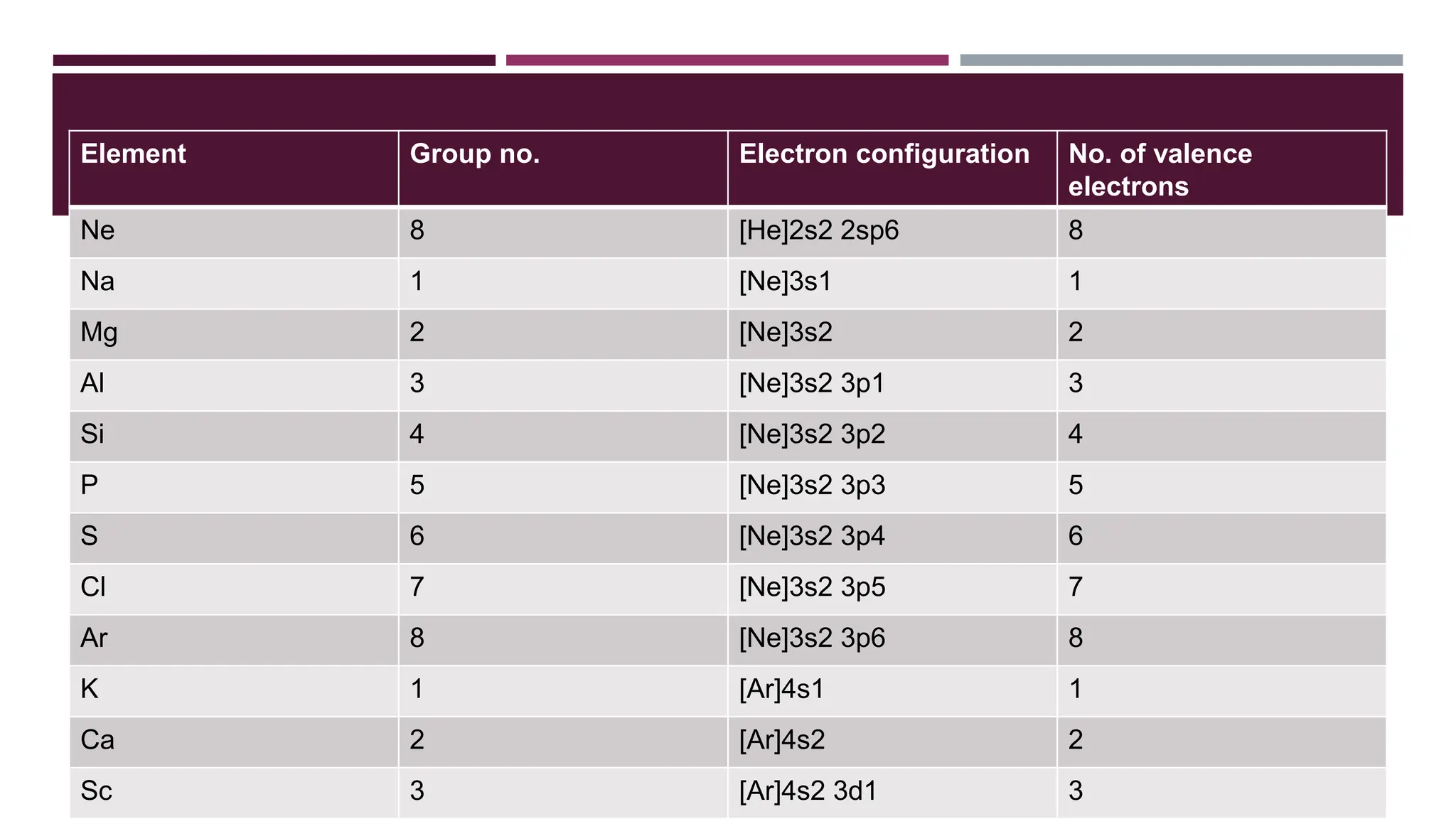 Chapter-6-Ties-That-Bind (1).pptx