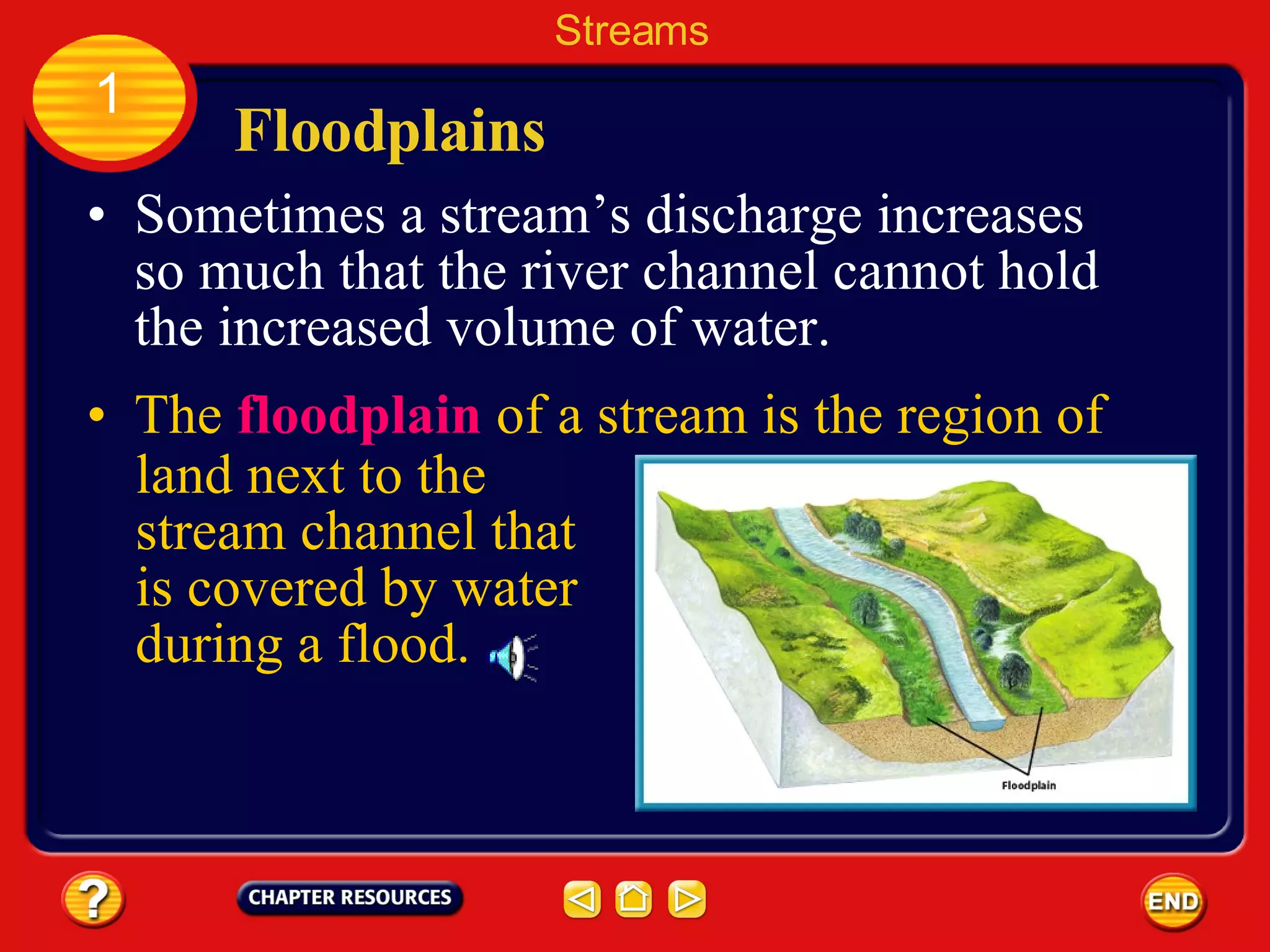 Chapter 6:1 Freshwater at Earth’s Surface - Streams | PPT