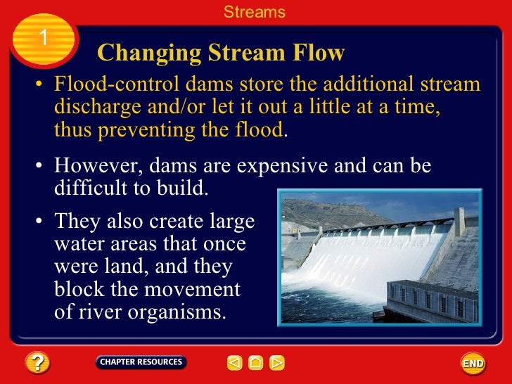 Chapter 6:1 Freshwater at Earth’s Surface - Streams