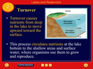 Chapter 6.2 - Lakes and Reservoirs | PPT
