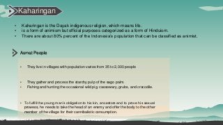 Chapter-6B-The-Indonesia-Case.pptx