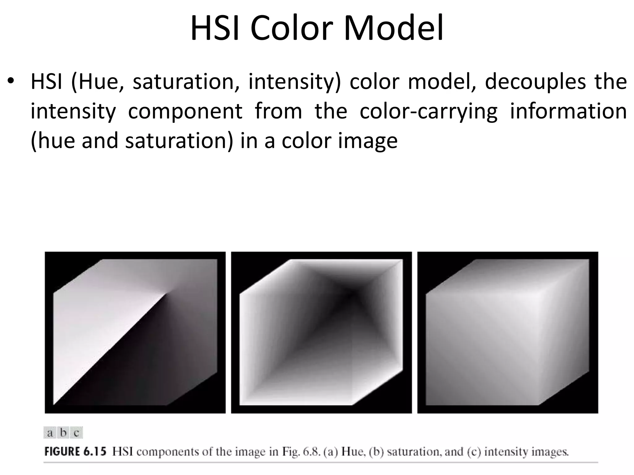 Chapter 6 color image processing | PPTX | Photo Editing Software | Computer Software and ...