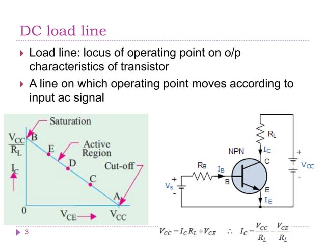 Chapter-6 DC biasing-1.ppt | Computer Networking | Computing