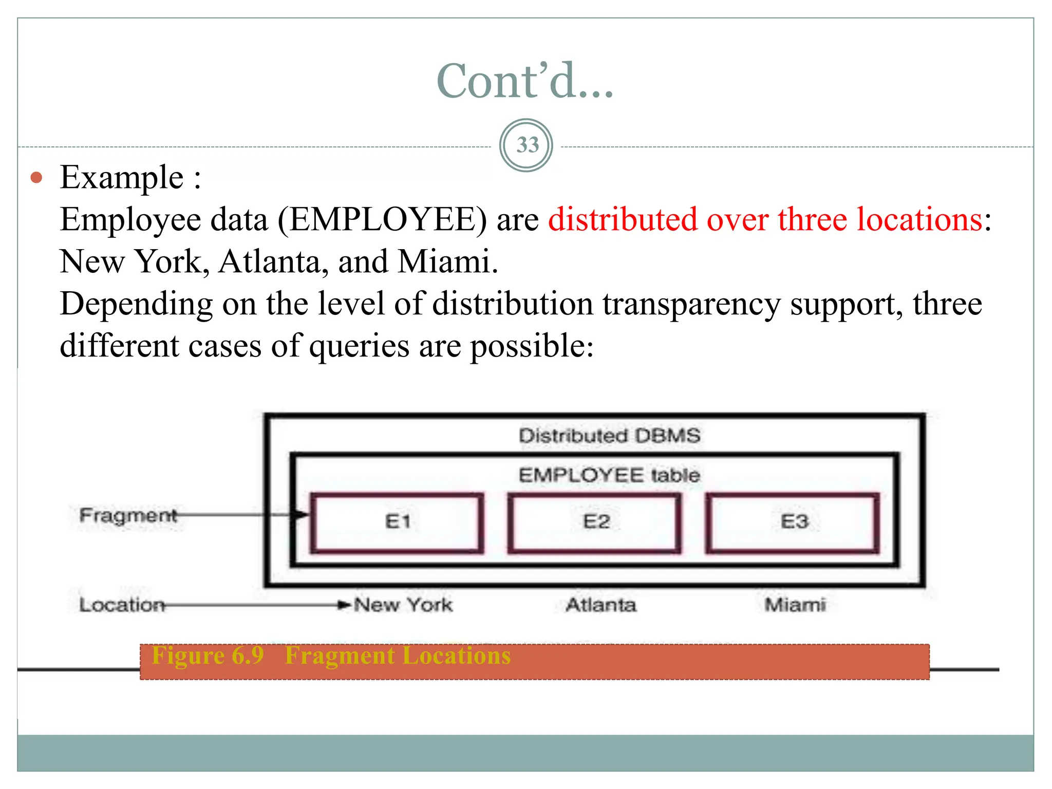 Chapter 6 Distribute Database System 3ppt Databases Computer Software And Applications