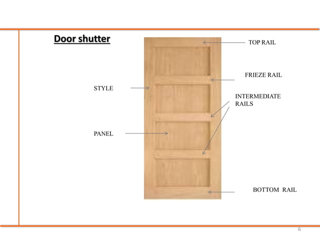 Chapter 6 doors, windows & ventilators | PPTX | Home Security | Home & Garden