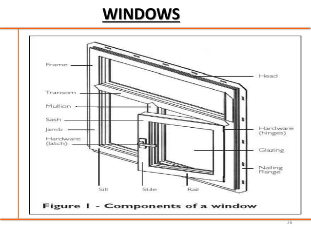 Chapter 6 doors, windows & ventilators | PPT