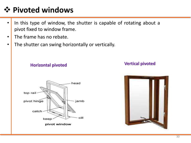 Chapter 6 doors, windows & ventilators | PPT