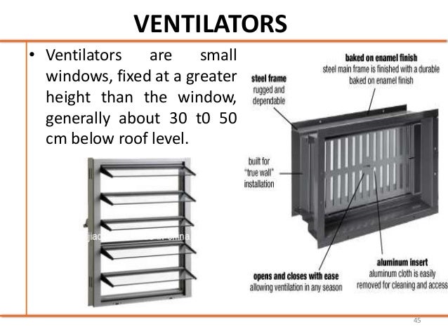 Chapter 6 doors, windows & ventilators