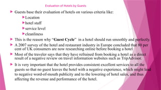 Title: Brief explanation on Evaluation on Hotel Performance | PPTX