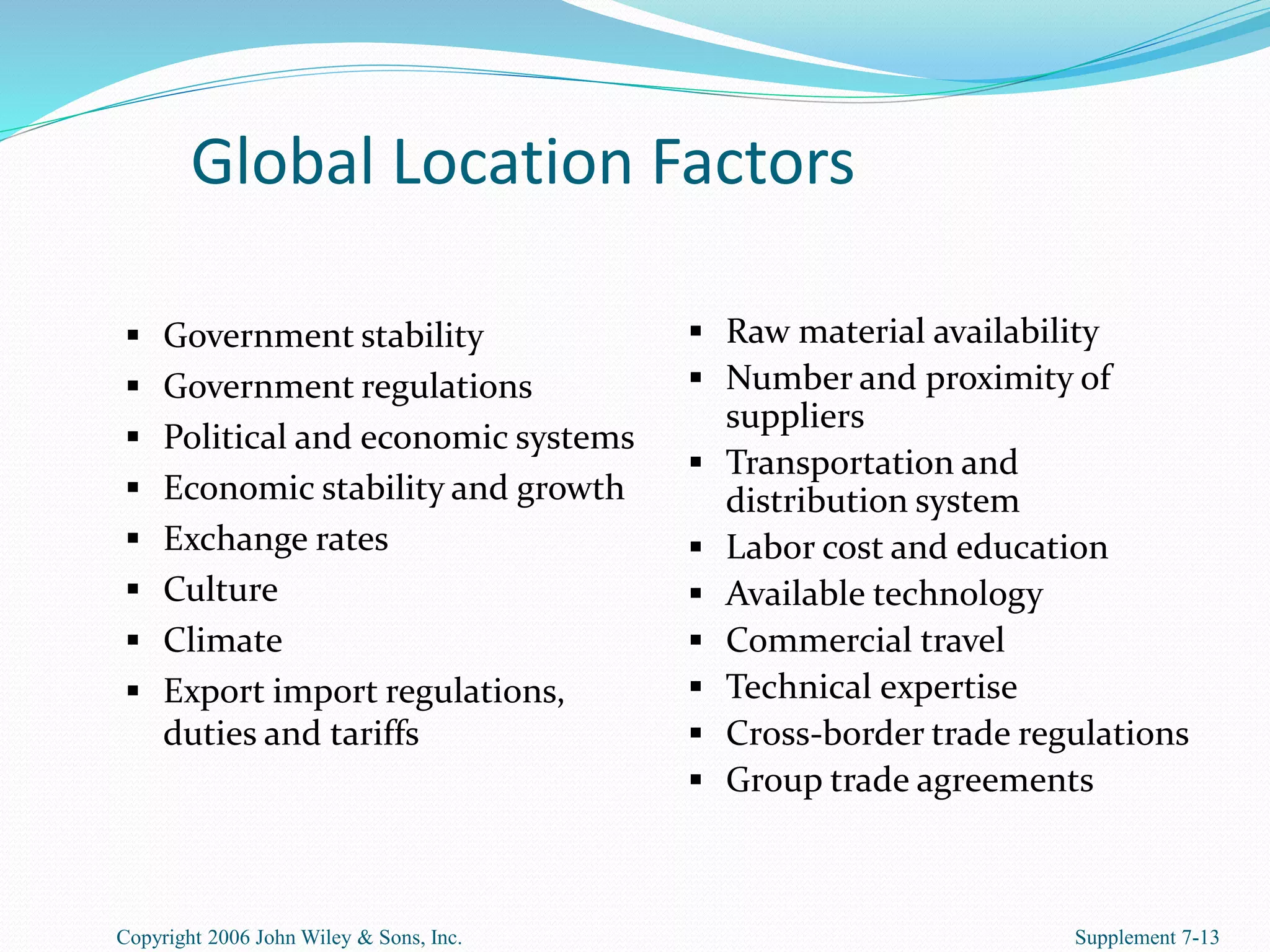 CHAPTER-6 Facility Location and Layout 1.pptx