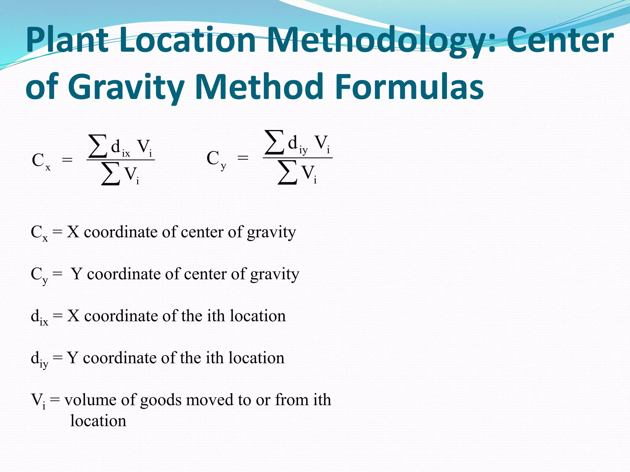 CHAPTER-6 Facility Location and Layout 1.pptx