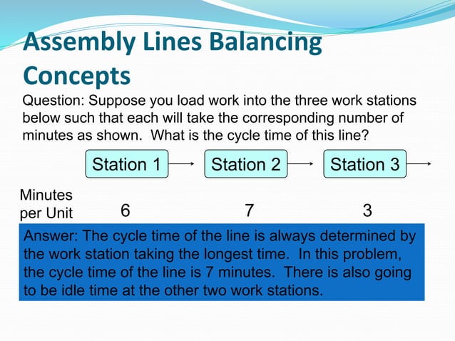 CHAPTER-6 Facility Location and Layout 1.pptx
