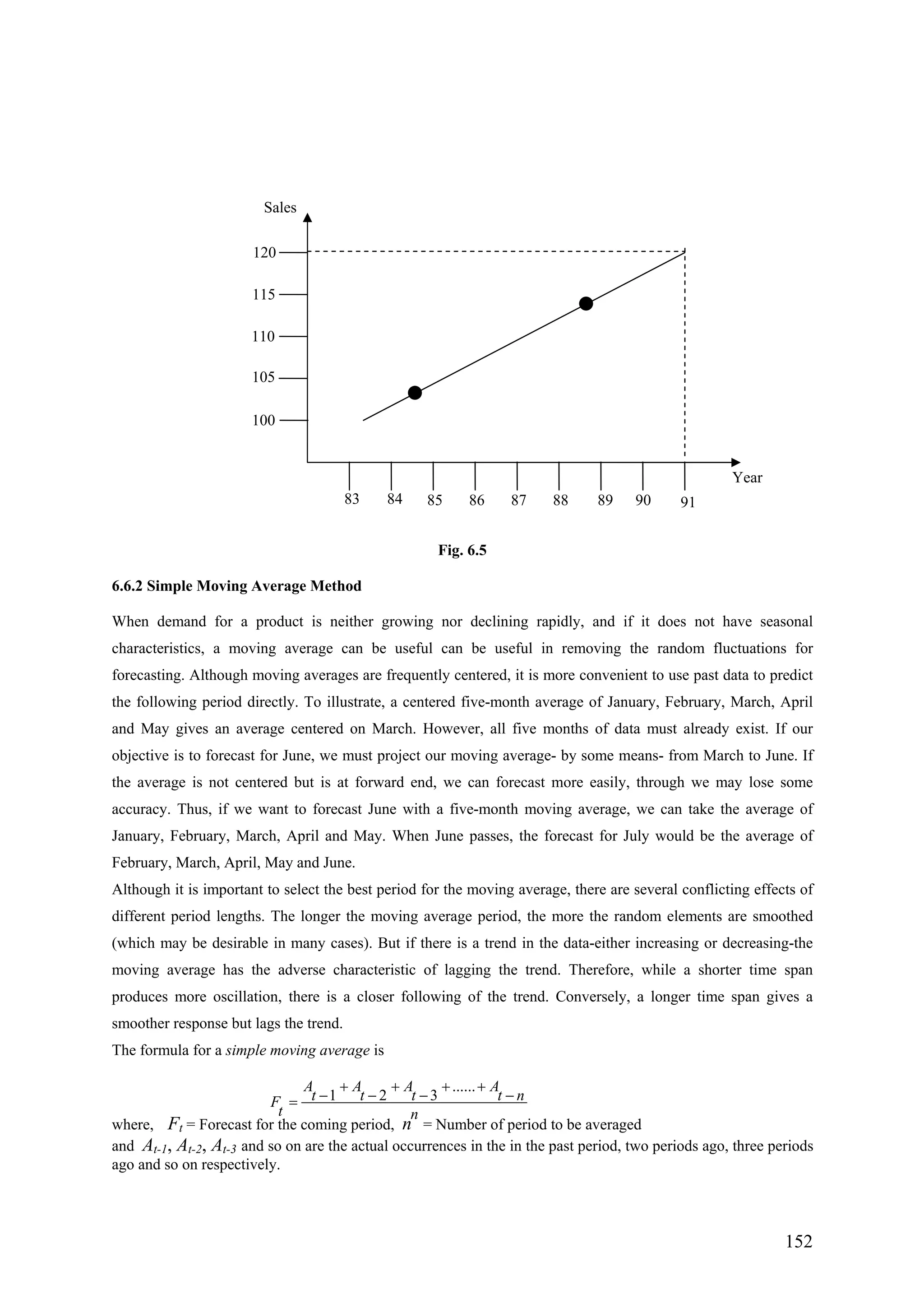 Forecasting Techniques Pdf
