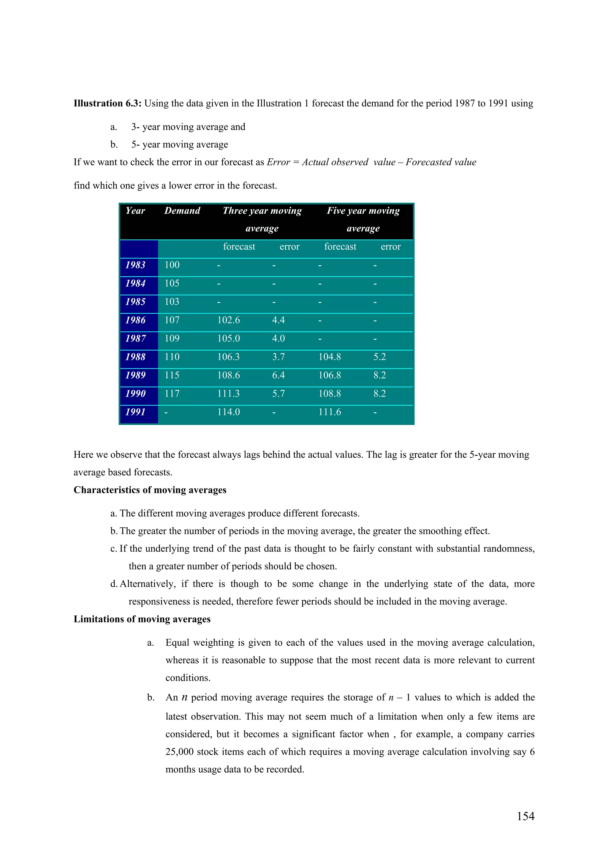 FORECASTING TECHNIQUES.pdf