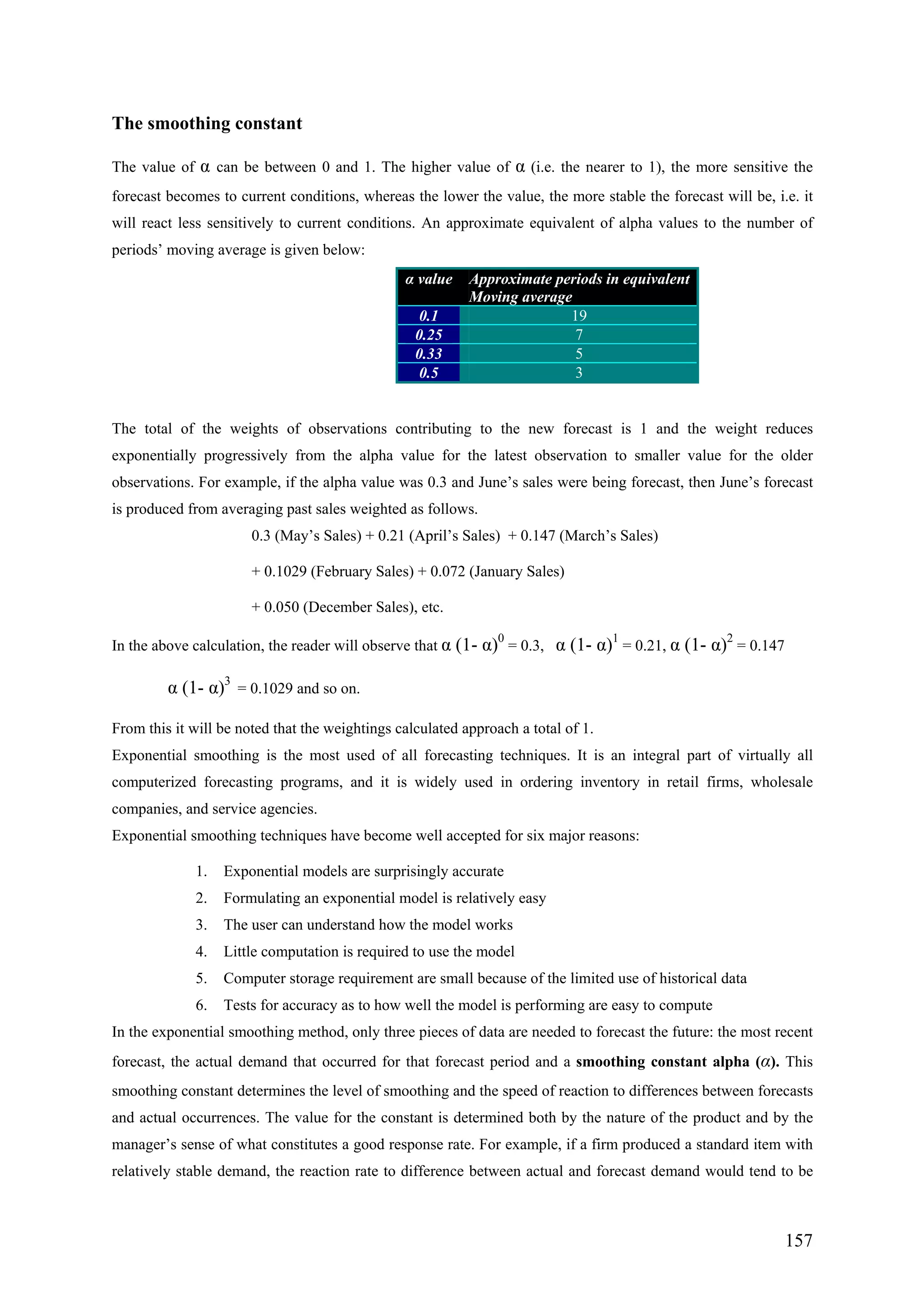 Forecasting Techniques Pdf