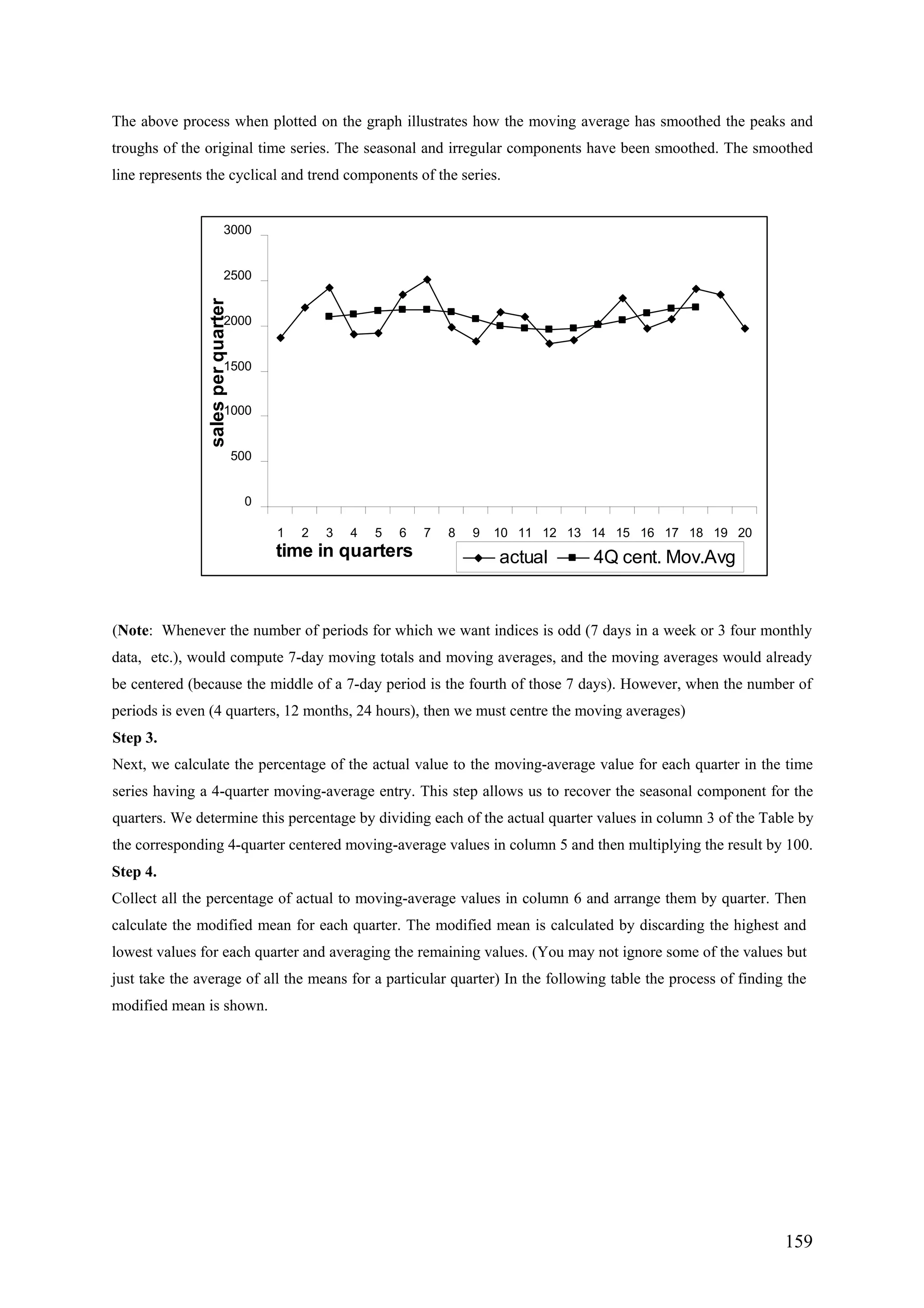 FORECASTING TECHNIQUES.pdf