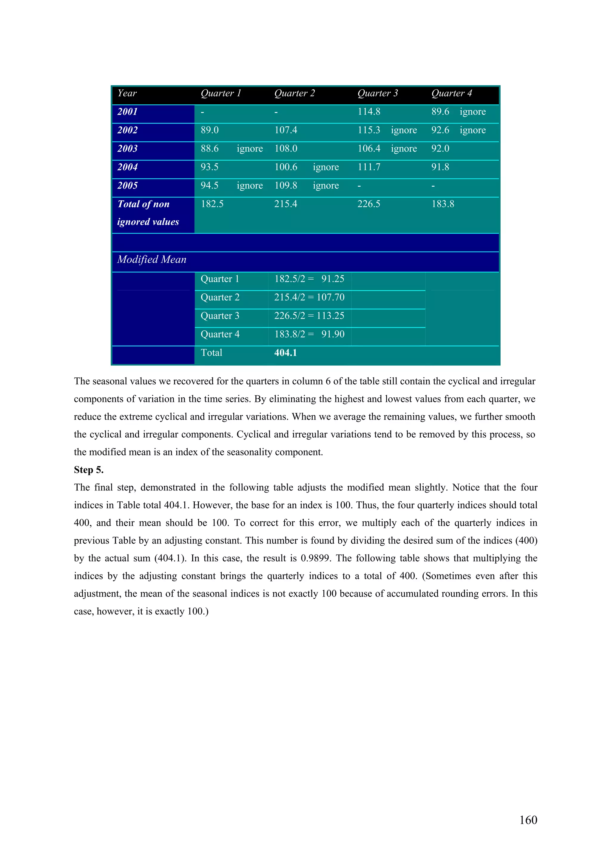FORECASTING TECHNIQUES.pdf