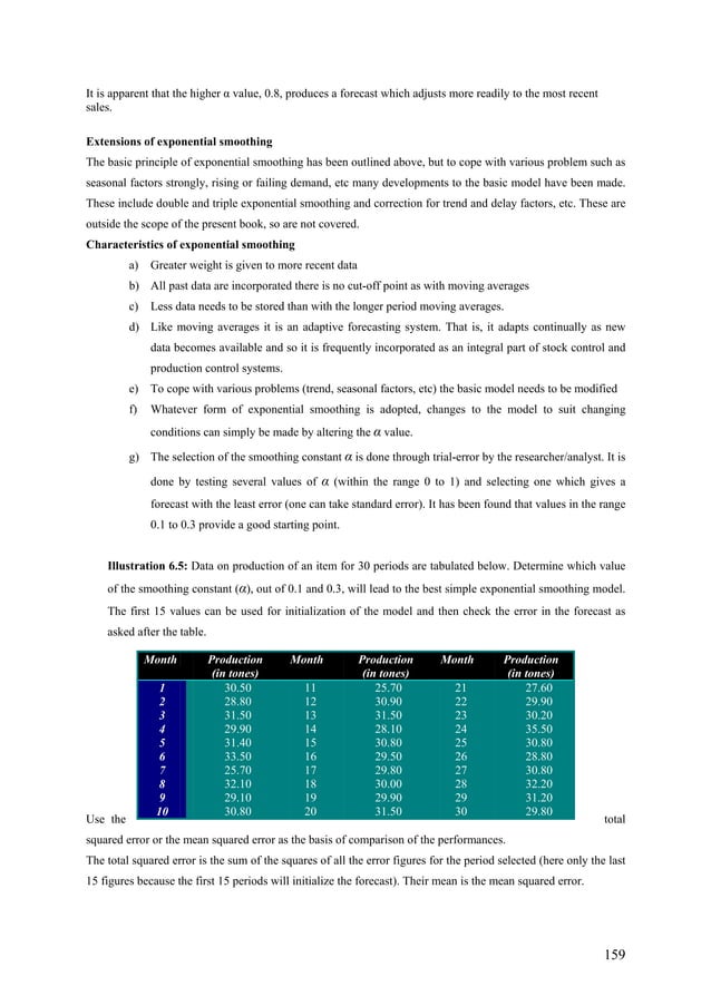FORECASTING TECHNIQUES.pdf
