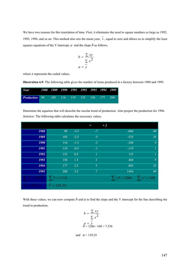 FORECASTING TECHNIQUES.pdf