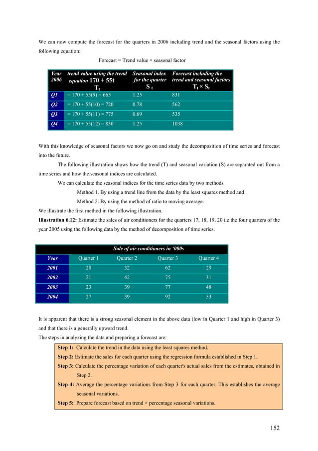 FORECASTING TECHNIQUES.pdf