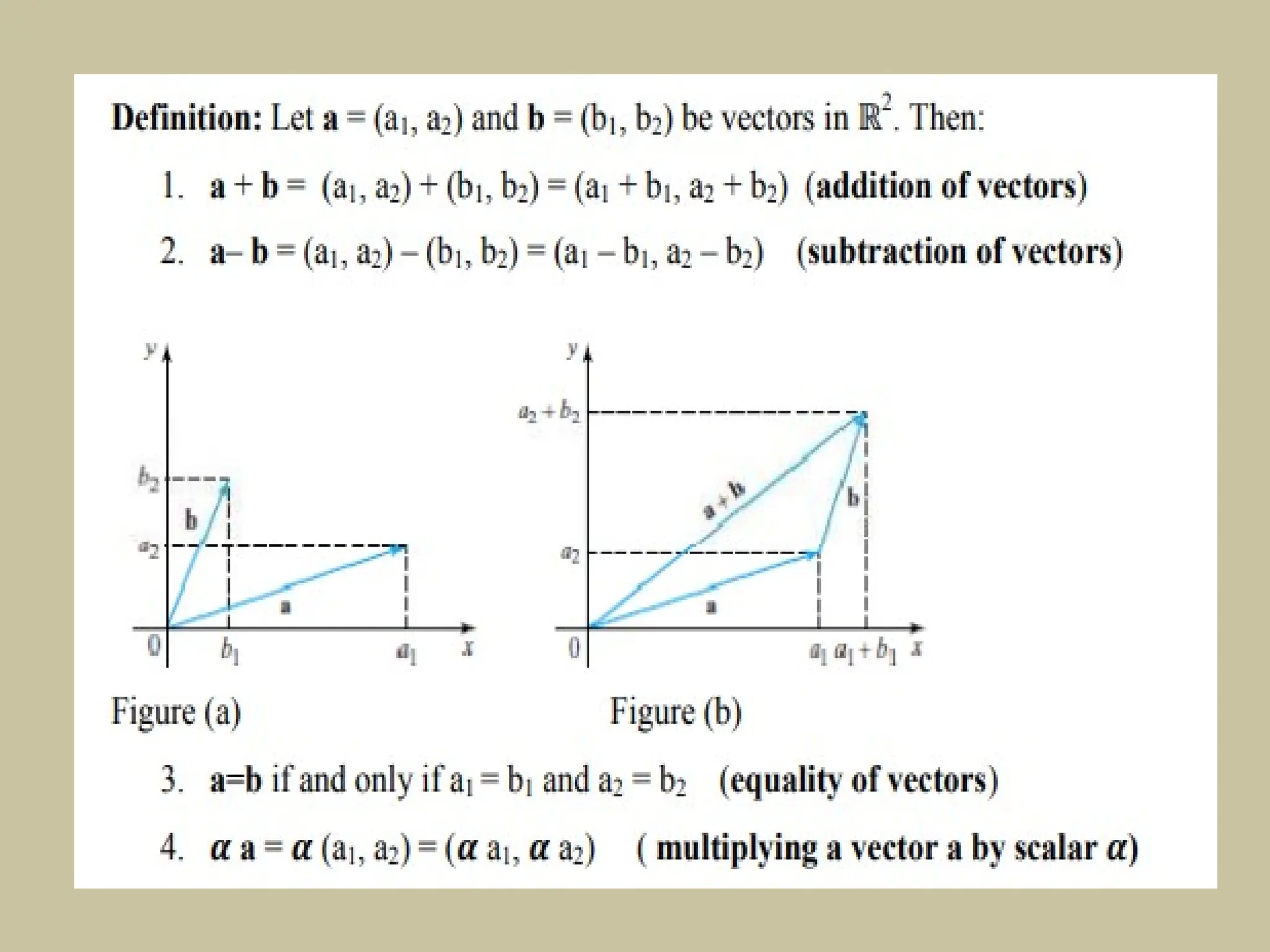 CHAPTER-6 for Remedial Program (1).pptx of basic mathematics | PPTX