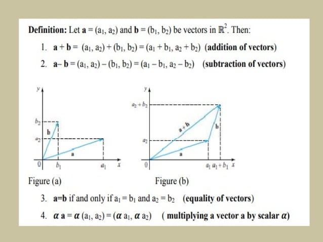 CHAPTER-6 for Remedial Program (1).pptx of basic mathematics | PPTX