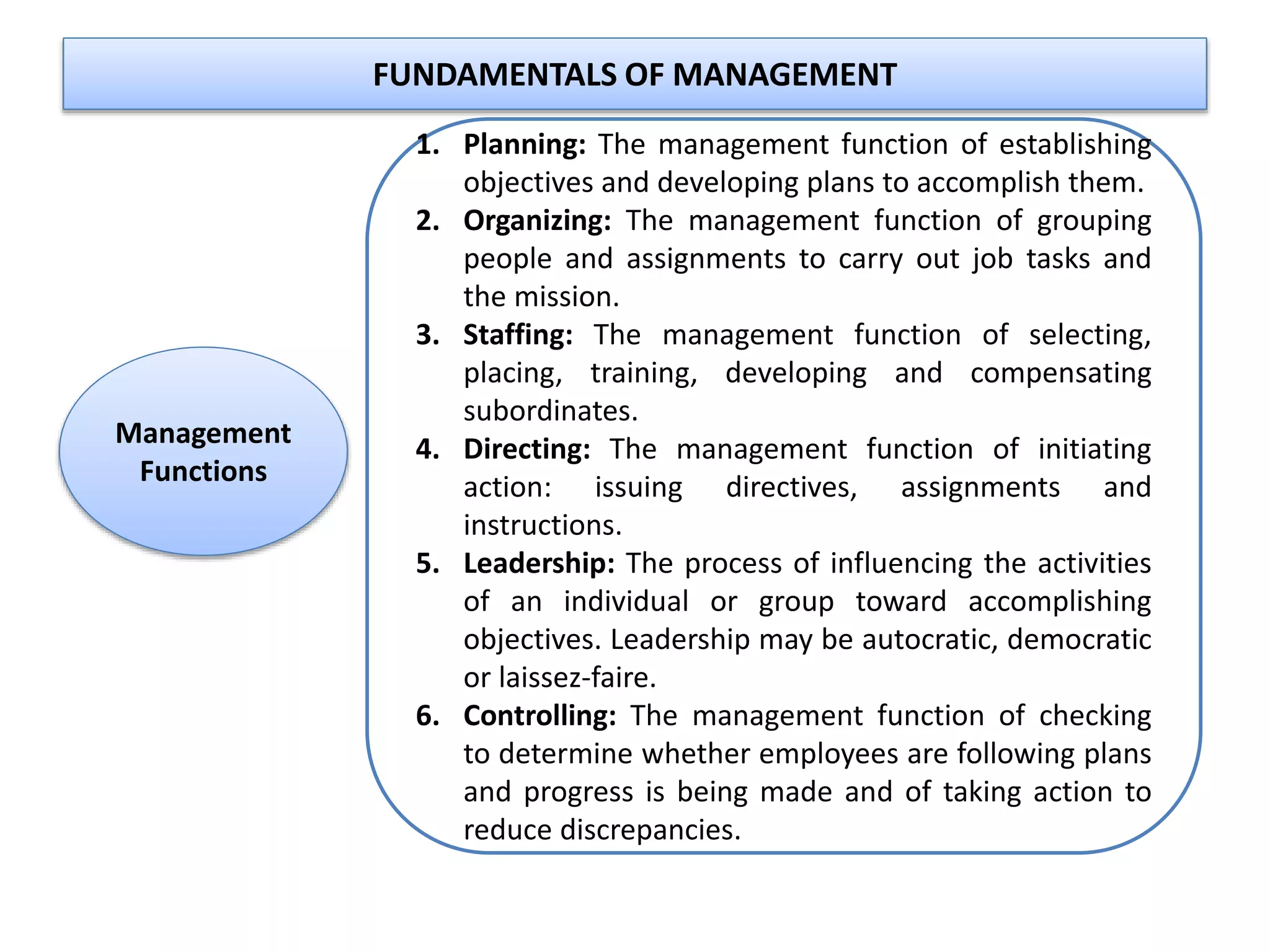 Fundamental of Management | PPTX