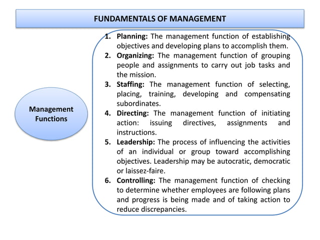Fundamental of Management | PPTX | Human Resources | Business