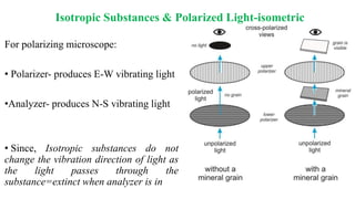 Chapter-6 Geol 2031 Optical Mineralogy.pptx