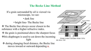 Chapter-6 Geol 2031 Optical Mineralogy.pptx