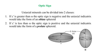Chapter-6 Geol 2031 Optical Mineralogy.pptx