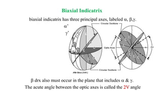 Chapter-6 Geol 2031 Optical Mineralogy.pptx