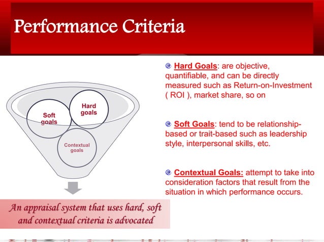 Chapter 6 performance management | PPTX