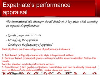 Chapter 6 performance management | PPTX