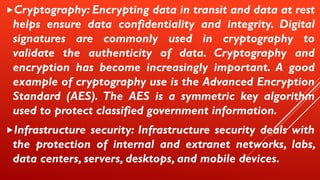 Chapter 6 Security of Information and Cyber Security(FASS) | PDF ...