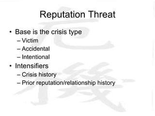 Situational Crisis Communication Theory | PPT