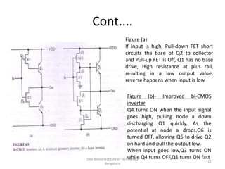 Advances in VLSI Chapter 6 Superbuffers | PPTX