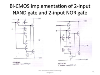 Advances in VLSI Chapter 6 Superbuffers | PPTX