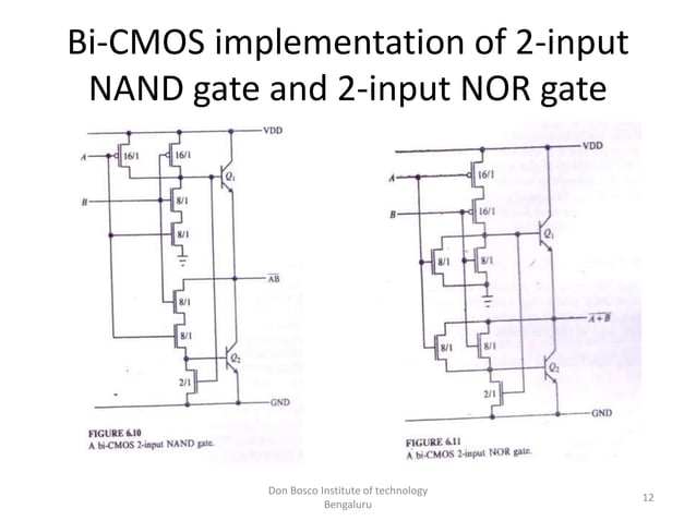 Advances in VLSI Chapter 6 Superbuffers | PPTX | Computer Peripherals ...
