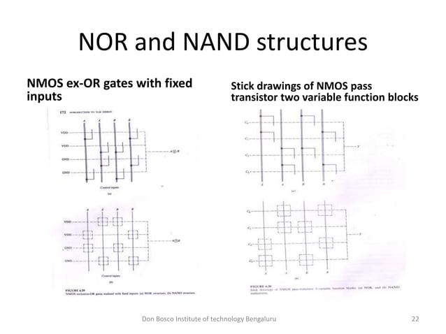Advances in VLSI Chapter 6 Superbuffers | PPTX | Computer Peripherals ...